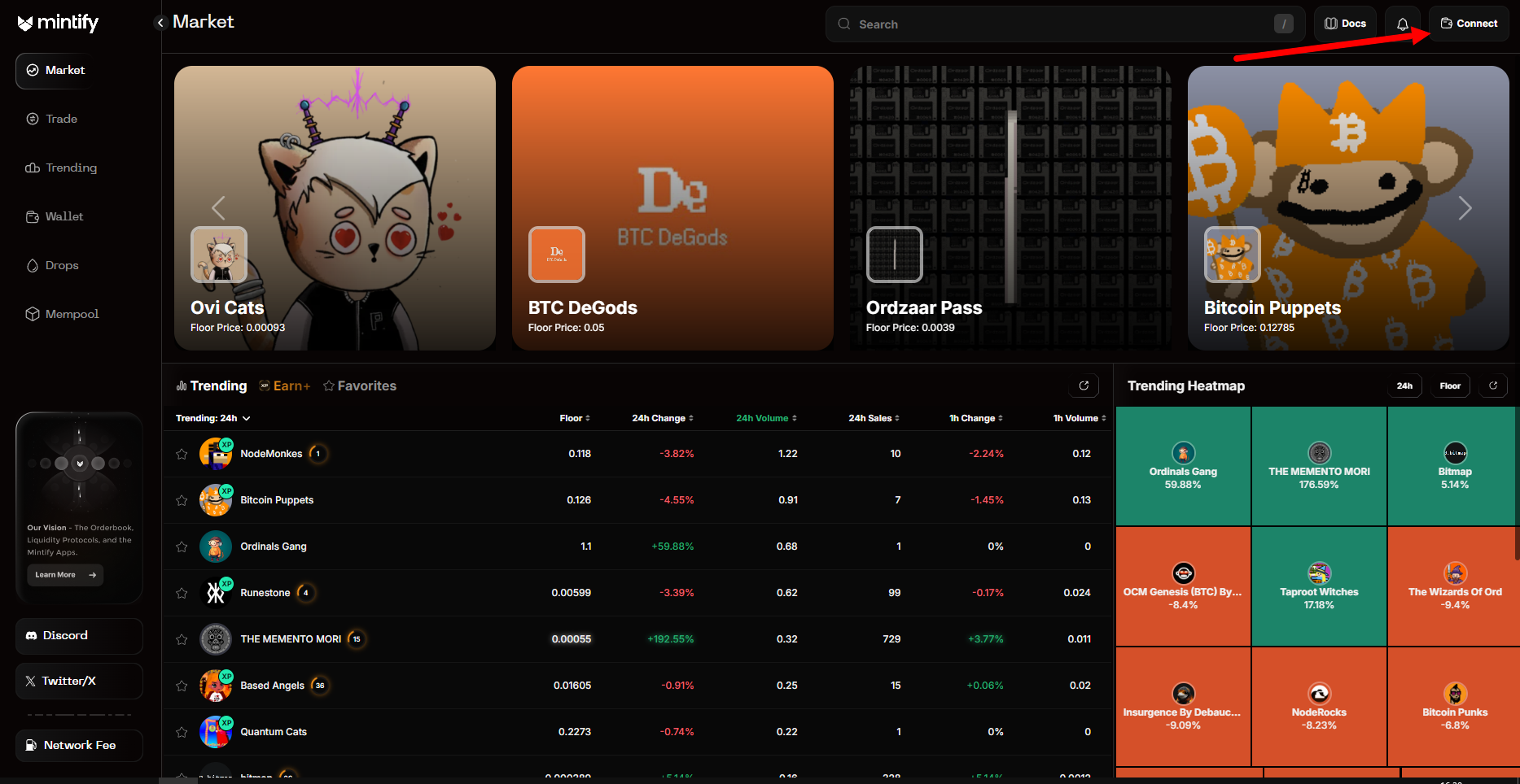 Mintify Airdrop guide: Steps to potential Reward | CryptoRank.io